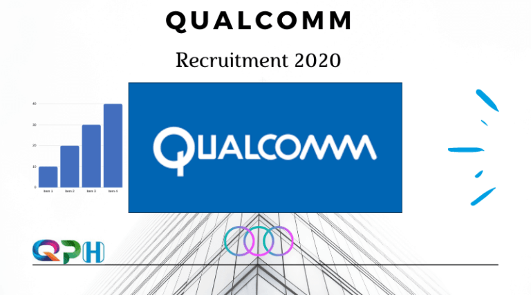 Qualcomm Recruitment 2020 | Hiring Machine Learning Apps Engineer ...
