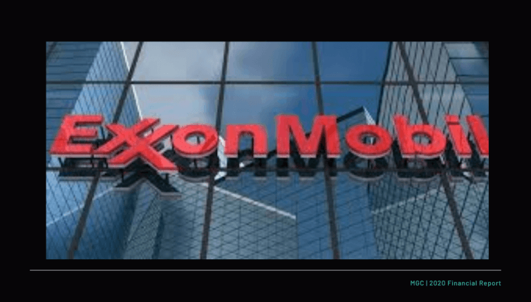 ExxonMobil Recruitment 2020| Hiring -B.E/B.Tech in Electrical Engineering