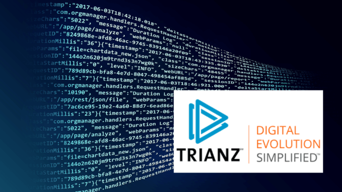 Trianz Recruitment 2021 | Fresher | Software Engineer | Bachelor’s