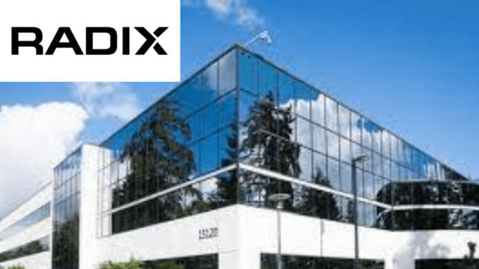 Radix Recruitment 2021 | Software Development Engineer | B.E/B.Tech/BCA/MCA