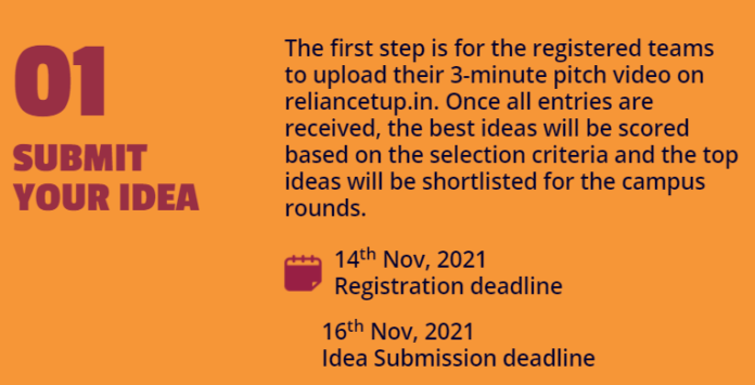 Reliance TUP 7.0 Challenge 2021 | Win Upto Rs 6 Lakhs - Application Open
