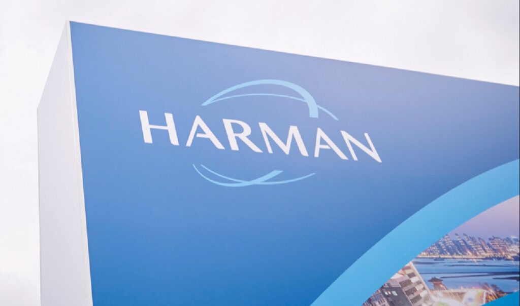 Harman - Samsung Off Campus Drive 2023 | Hiring Software Engineers ...