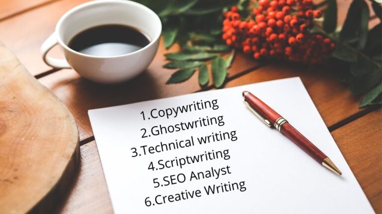 Learning The Art of Content Writing-A Blog Interview